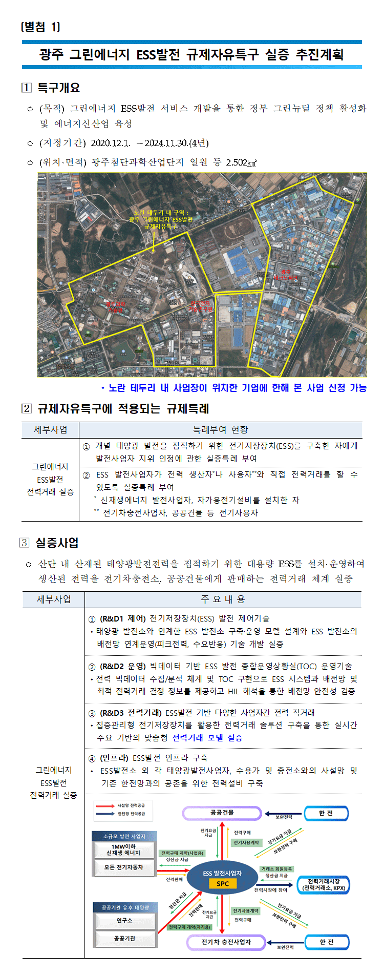 한국전자기술연구원