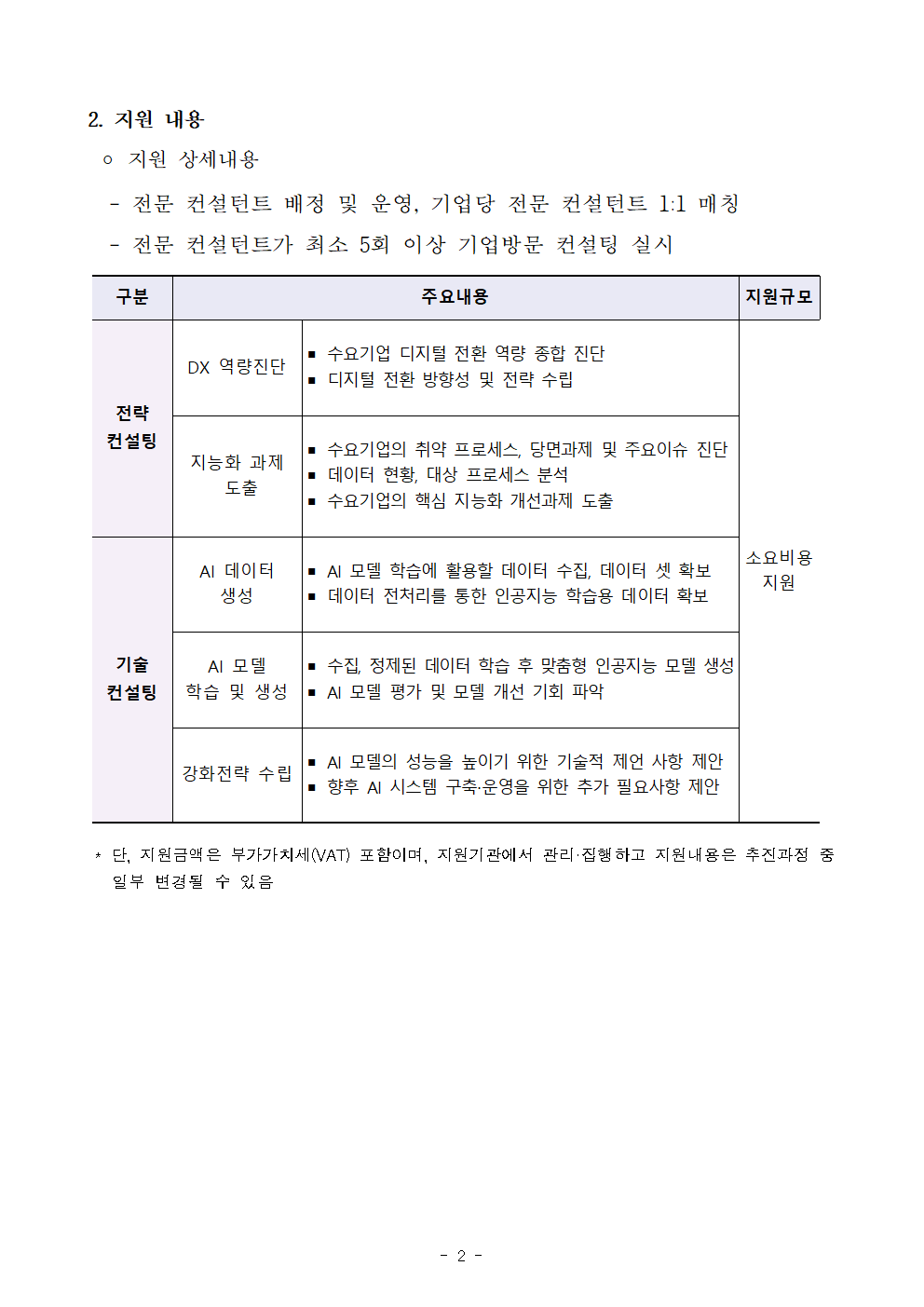 한국전자기술연구원
