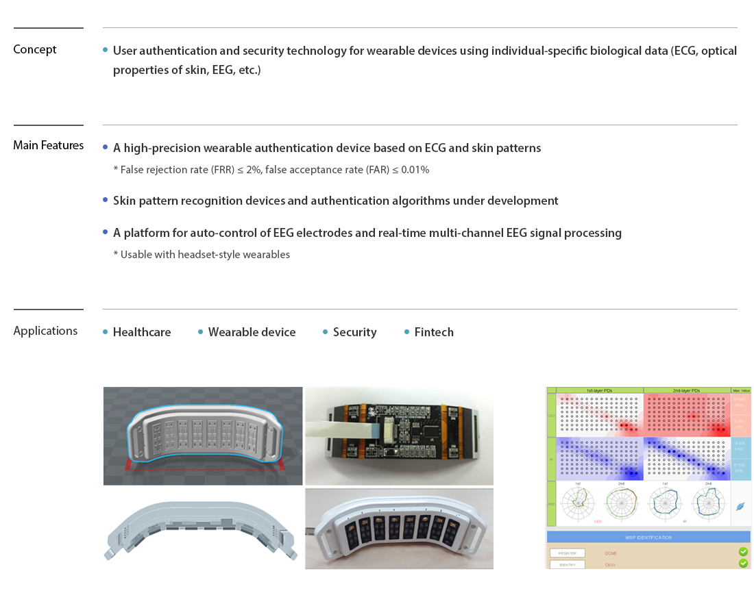 Korea Electronics Technology Institute
